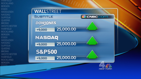 WNBC-TV Motion Graphics and Broadcast Design Gallery